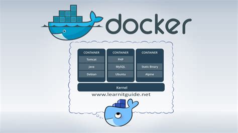 Docker Tutorial for Beginners: Master Containerization Easily